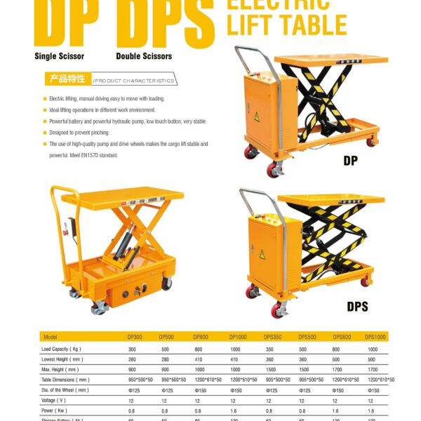 Power Lift Table | WEMALIFT EQUIPMENT CO., LTD.