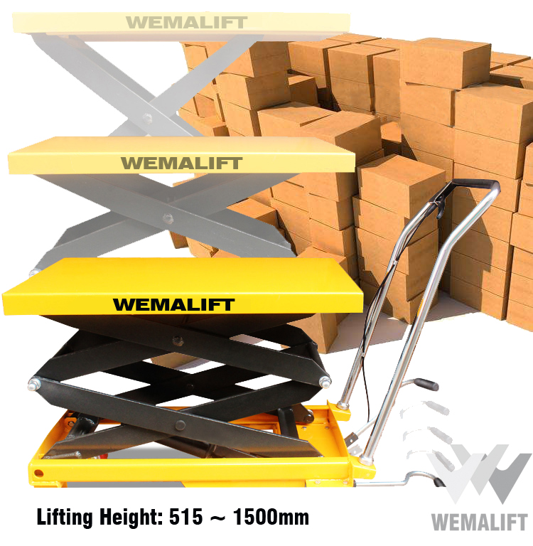 Lift Table | WEMALIFT EQUIPMENT CO., LTD.