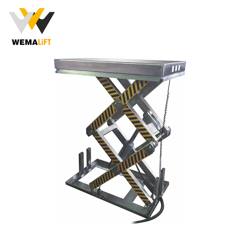 CUSTOMIZED LIFT TABLE | WEMALIFT EQUIPMENT CO., LTD.